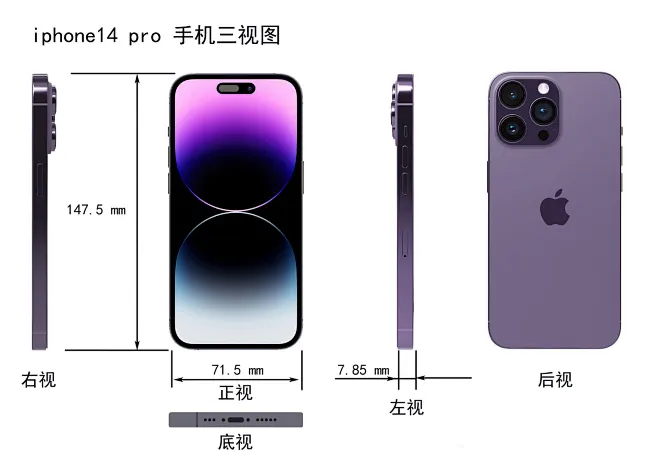 iPhone14pro 手机三视图-花瓣网