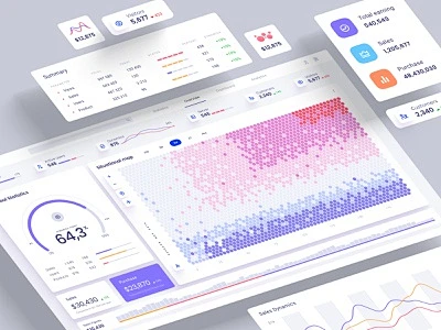 Charts templates & infographics in Figma orion design system figma ...