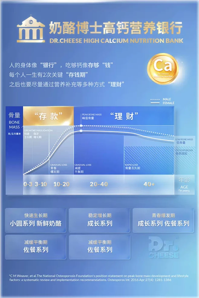Dr.Cheese奶酪博士旗舰店-花瓣网