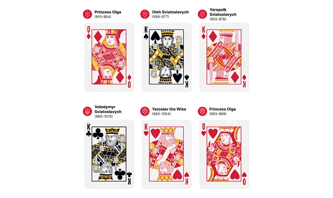 design Poker ILLUSTRATION game арт digital illustration Graphic ...