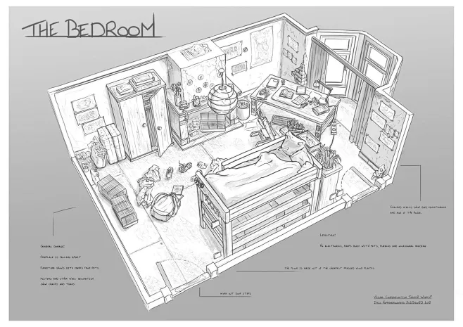 Adventure Game Room Designs, FZD Term 2 : Some fun designs by our term ...