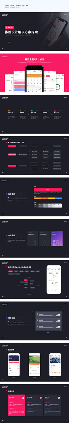 设计相关作品集/PPT-花瓣网|陪你做生活的设计师 | ”为例UIAPP界面孔雅轩LineVision - 原创作品