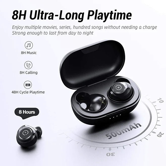 ENACFIRE E60 Bluetooth V5.0 Wireless Earbuds with Wireless Charging Case, 8H Continuous Playtime ...