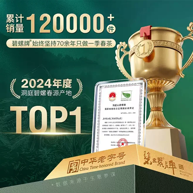 2025新茶预售碧螺春绿茶春茶东山洞庭东山茶厂明前一级3a罐装50g-tmall.com天猫-花瓣网