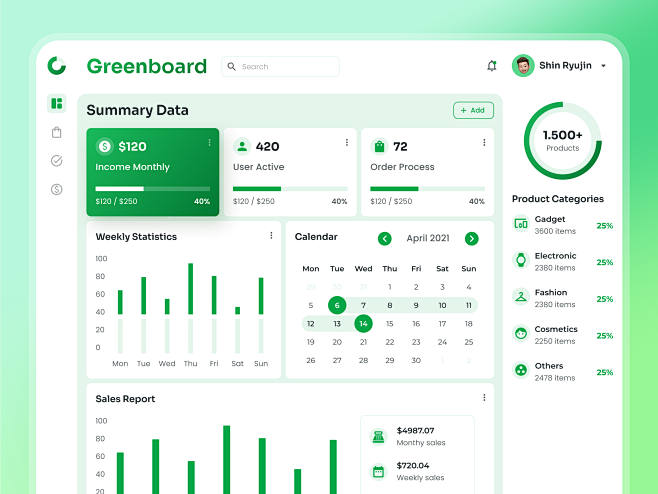 Greenboard - Sales Admin Dashboard - by Andri Prasetia