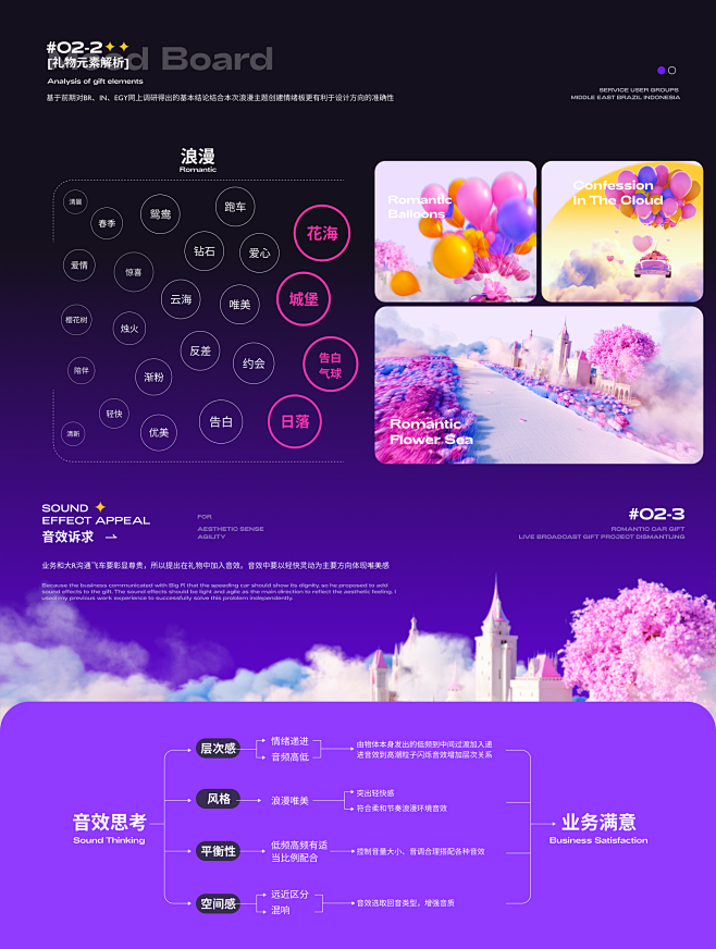 KWAI 2023 %7C 快手海外直播礼物 %7C 个人合集