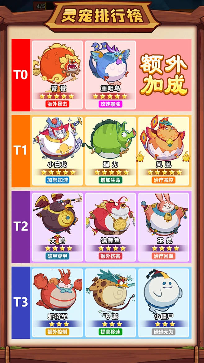 AdXray - DataEye广告透视-花瓣网