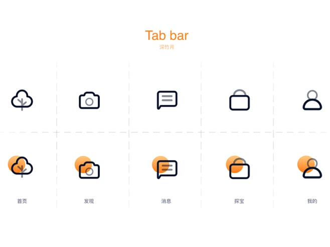 tab bar icon 设计 图标 ui 线性-花瓣网