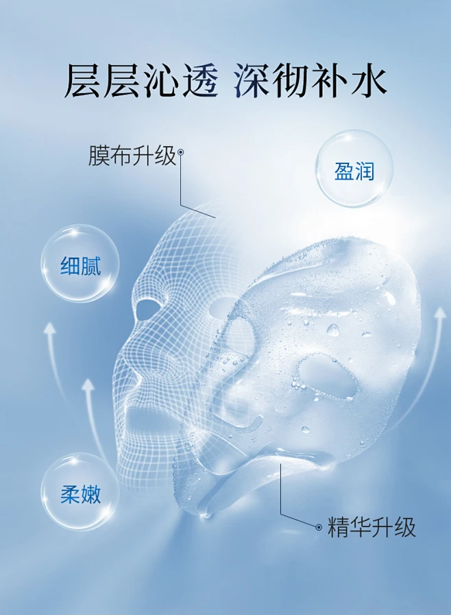 温碧泉深透补水清洁面膜女8d玻尿酸保湿学生用面膜官方旗舰店正品 天猫 花瓣网