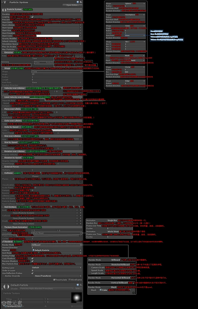 unity 新粒子面板中英文对照-Unity3D-微元素Element3ds - Powered by Discuz!-花瓣网