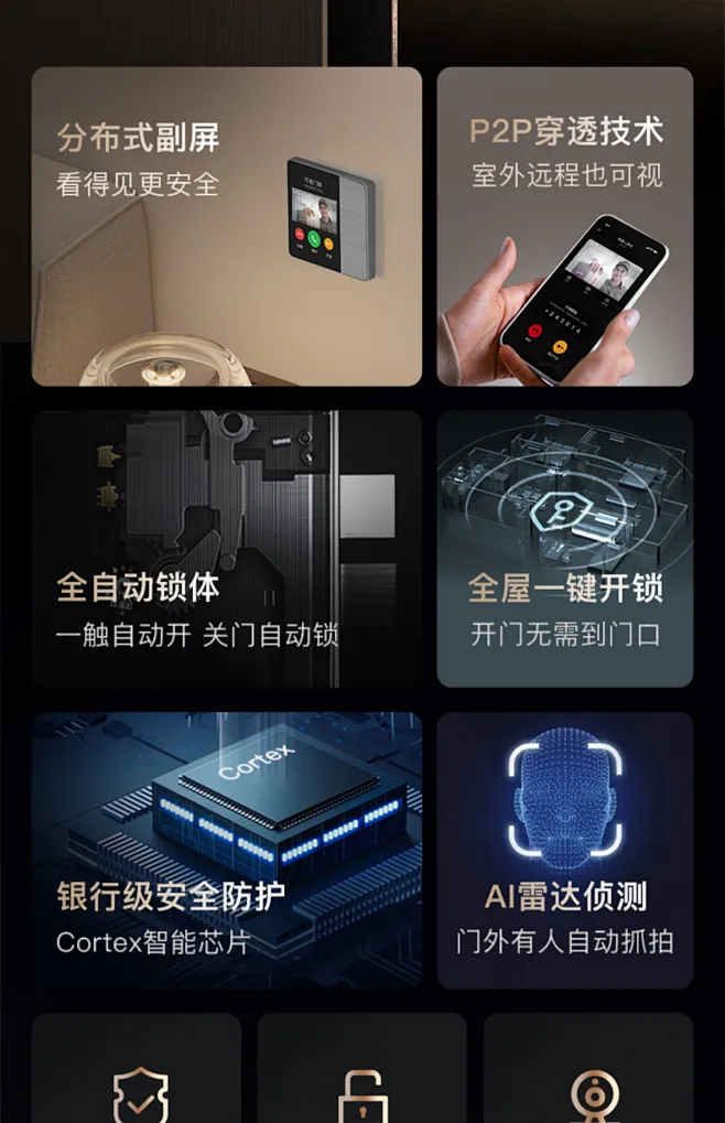 欧瑞博全自动可视猫眼智能指纹锁家用防盗门电子密码门锁V10 Pro-tmall.com天猫-花瓣网