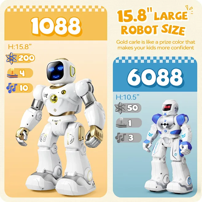 Amazon.com: Ruko 1088 Smart Robots for Kids, Large Programmable ...