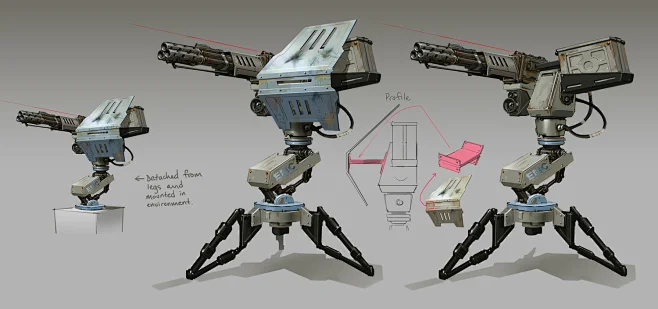 Turret Styles, Hethe Srodawa : Low tech and high tech turrets from the ...