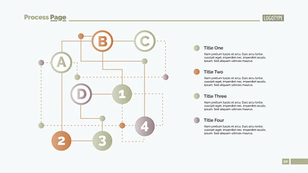 Labyrinth Flowchart Slide Template-花瓣网