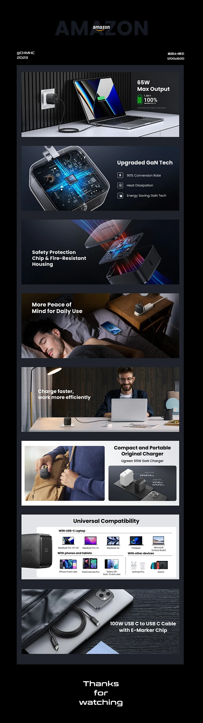 UGREEN 2023 Q1 亚马逊作品详情页设计-8-花瓣网