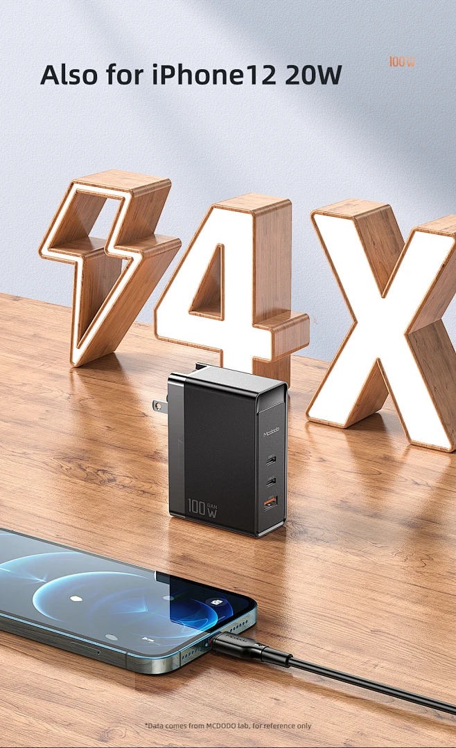 46.0US $ |Usb Charger MCDODO 100W GaN 3 Port USB Charger Power Delivery ...