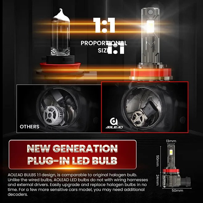 AOLEAD H11 H9 H8 LED Headlight Bulbs 22000 LM 120W Super Bright 6000K ...