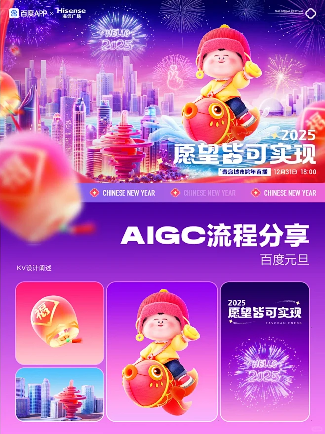 AIGC流程分享 ｜ 百度元旦活动KV设计 - 小红书-花瓣网