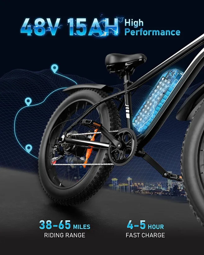 Amazon.com : AMYET EB26 Electric Bike for Adults Peak 1500W Electric ...