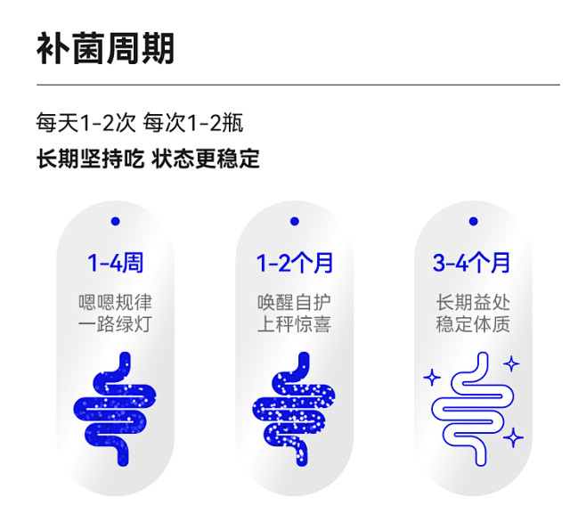 WonderLab小蓝瓶即食益生菌80瓶 大人儿童女性肠胃道益生元冻干粉-tmall.com天猫