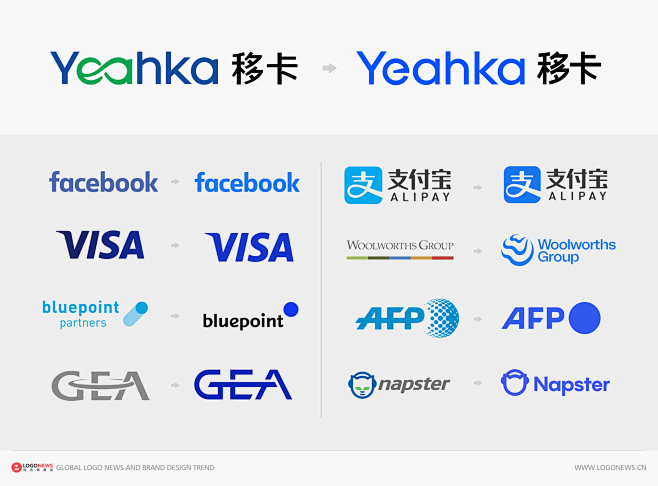 移卡 Yeahka 宣布品牌升级，启用全新品牌LOGO