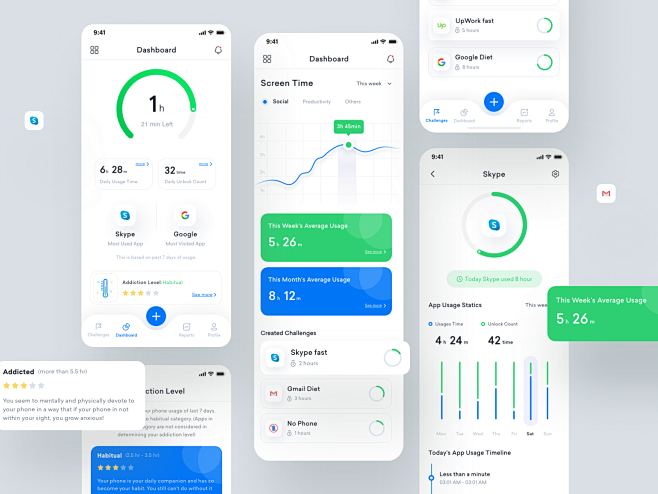 Your Hour app ui redesign ui trend 2020 ui trends ui trend top ux ui d-2
