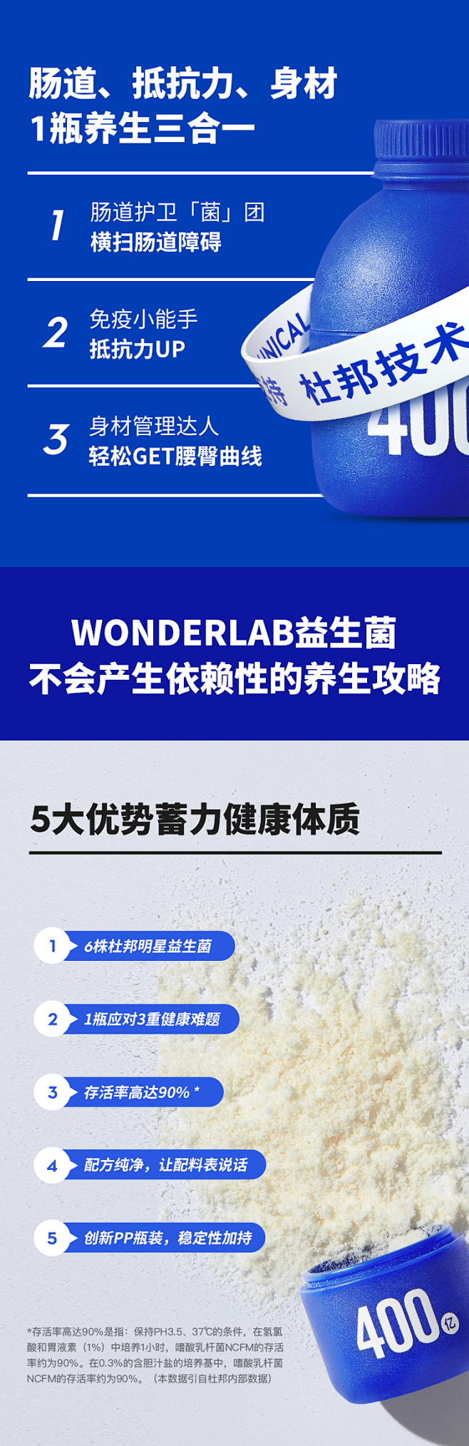 WonderLab小蓝瓶益生菌40瓶装 大人儿童调理肠胃便秘益生元冻干粉-tmall.com天猫
