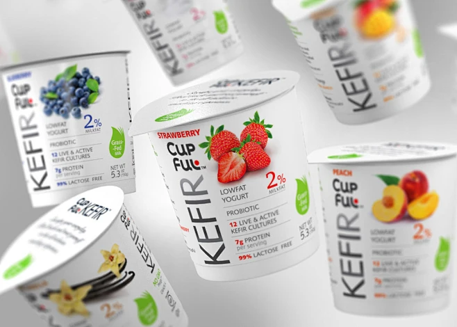 CupFul KEFIR : Kefir is a part of dynamically growing food sector in ...