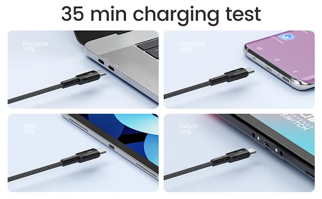 Amazon.com: toocki USB C Cable [6ft,2-Pack],100W(5A) USB C PD Cable ...