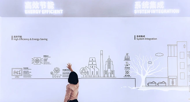 Midea Commercial Aircon Showroom 2021 - VAVE Studio : We are VAVE – the ...