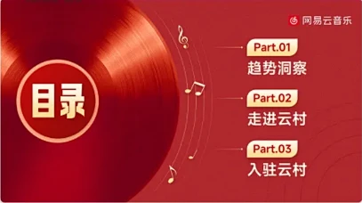 3点 PPT目录页 @多梦PPT⇦ https://huaban.com/user/tooodream图片_待归类采集图片素材-花瓣网