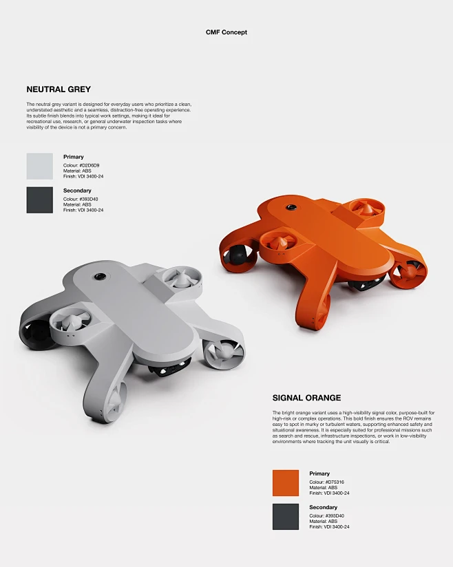 drone industrial design Render visualization keyshot Minimalism marine ...