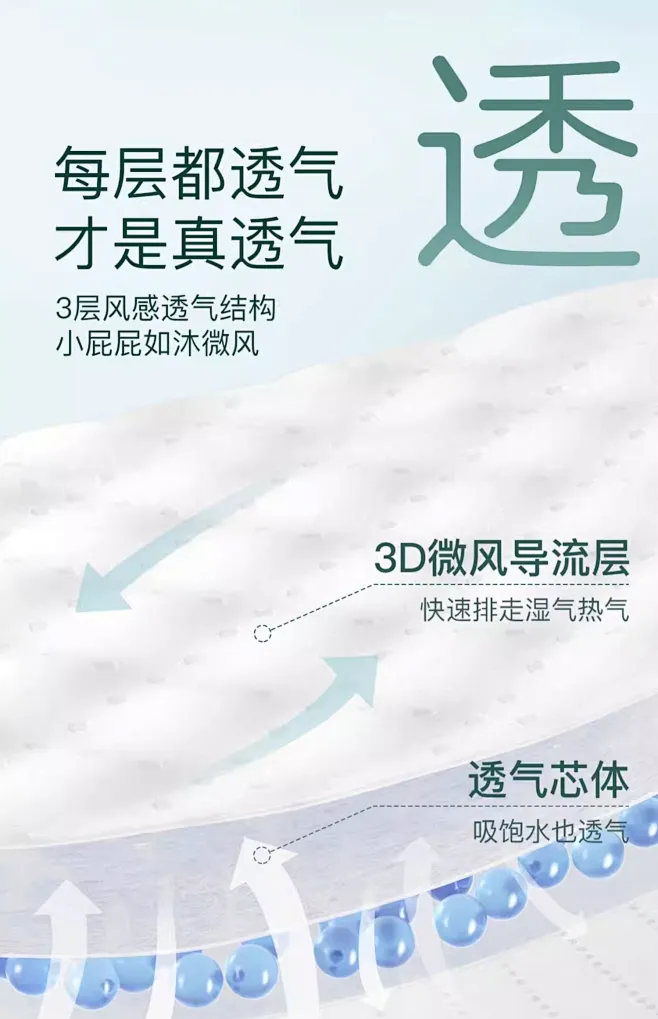 【尺码任选】亲宝宝裸感柔Air纸尿裤夏季超薄透气薄宝宝尿不湿-tmall.com天猫-花瓣网
