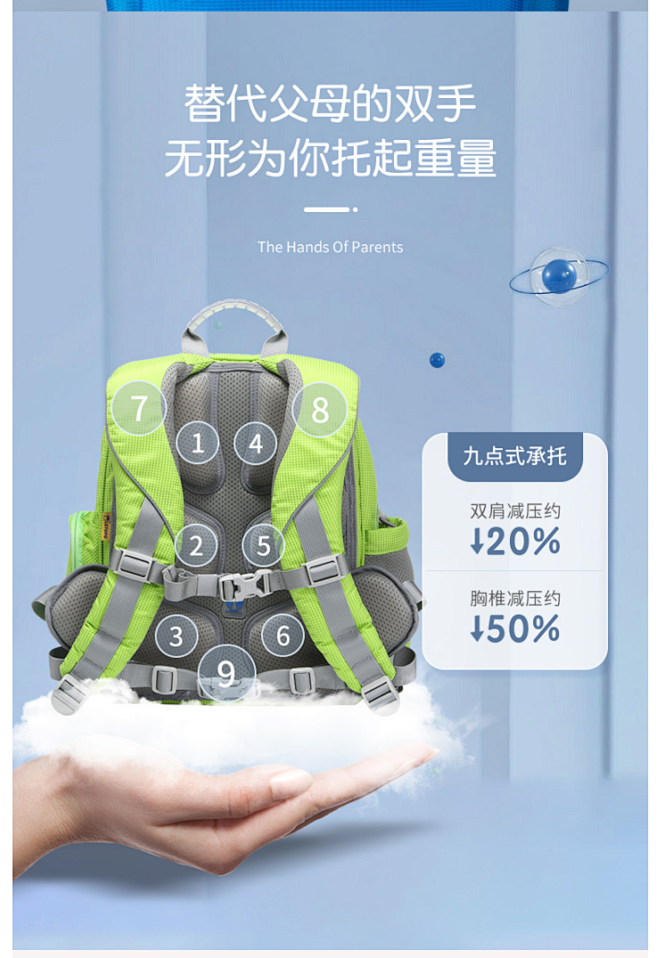 9A40BB4F-4C1D-4c29-A5C2-6F36DDB9F925