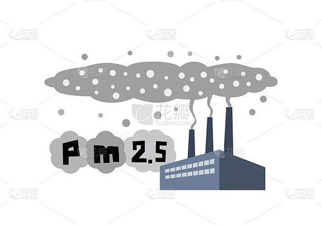PM2.5图1