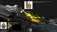 1-枪械集合-花瓣网|陪你做生活的设计师 | Tangled Shore Weapons