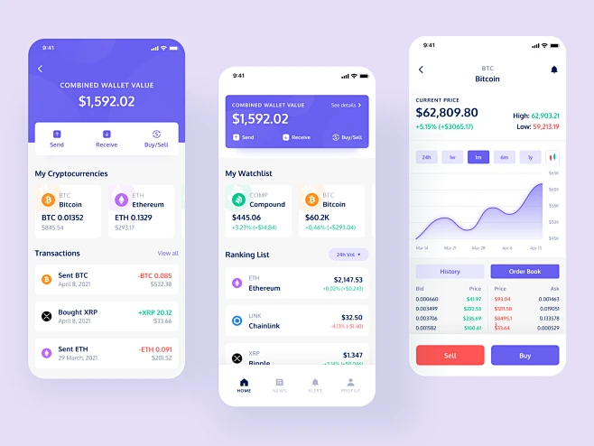 Cryptocurrency Wallet App invest cryptocurrency investments stocks tra-花瓣网