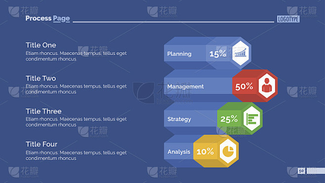 带有四个选项的图表幻灯片模板