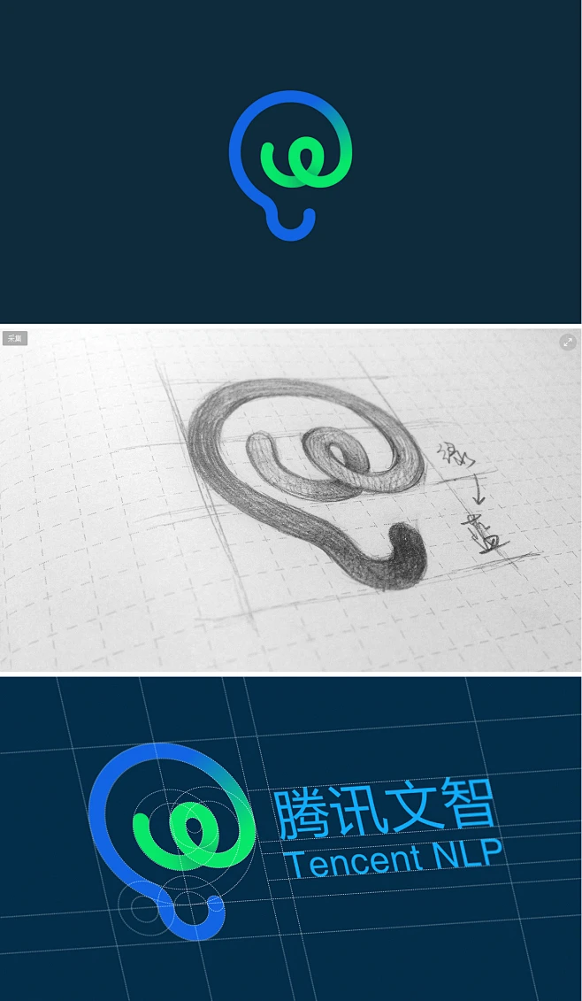Tencent NLP logo on Behance#腾讯文智# #logo# #设计#-花瓣网