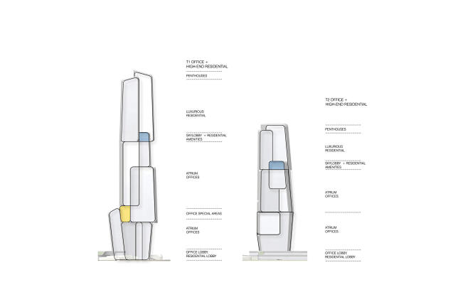 永嘉世界贸易中心 - UNStudio (9)