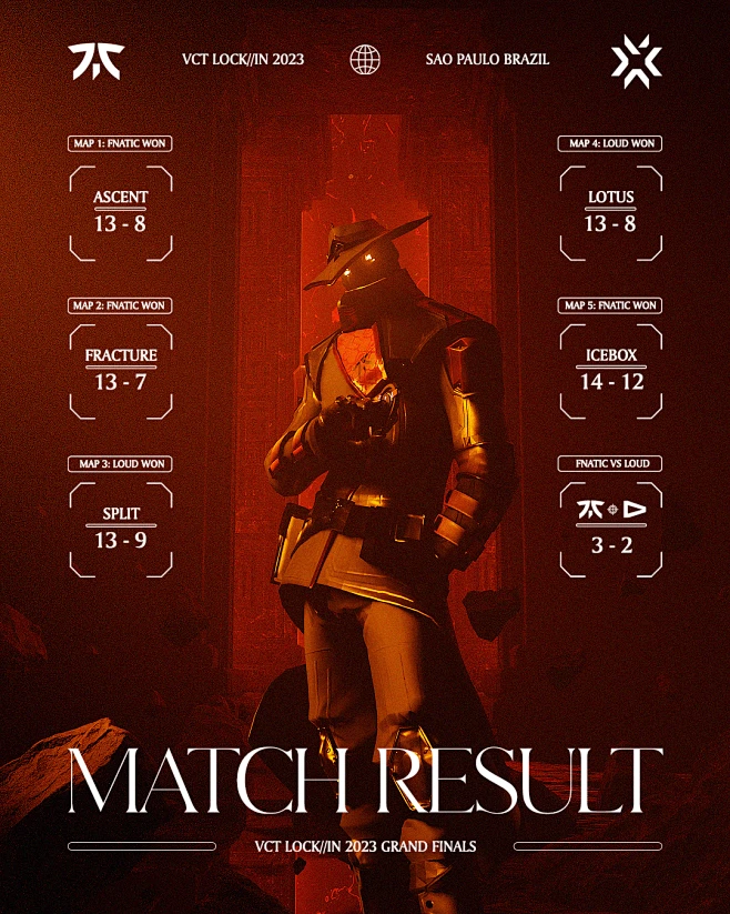 SENTINELS 2023 on Behance-花瓣网