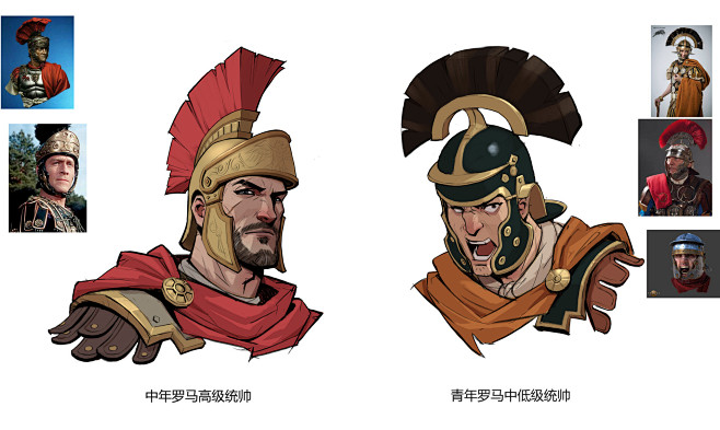 {西方系列}欧美写实角色设计