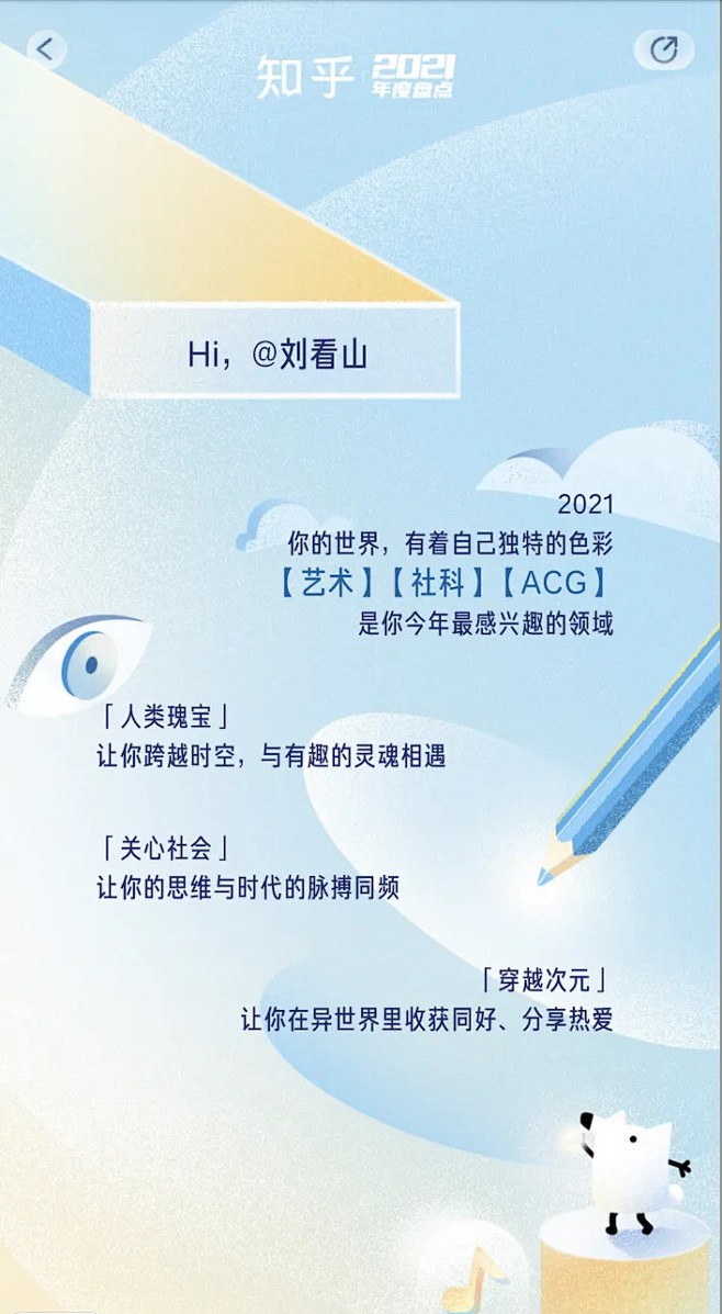 知乎/2021年度报告/H5