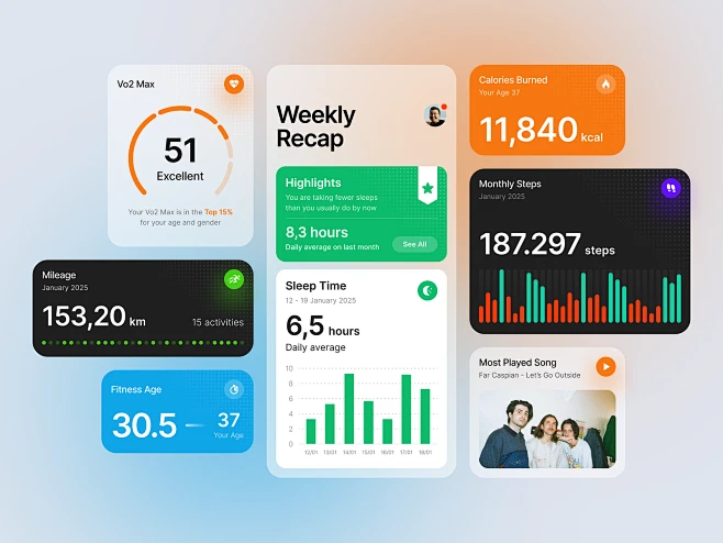 Health App Widget-花瓣网
