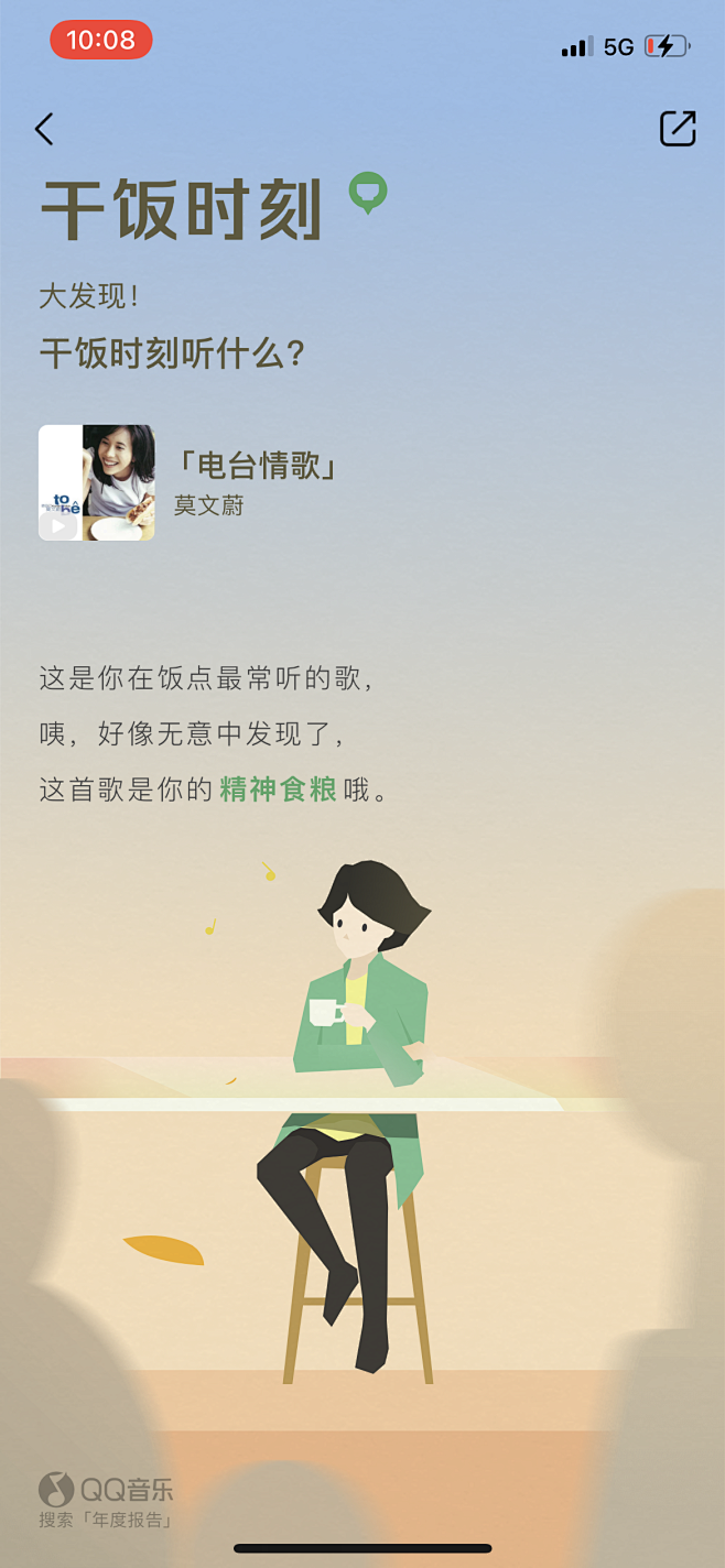 QQ音乐 2021年度报告 年终盘点 H5