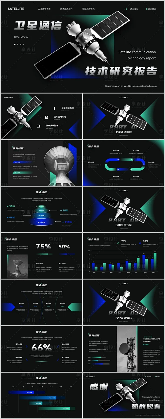 卫星通信技术研究报告.PPT-源文件分享-ywjfx.cn-花瓣网