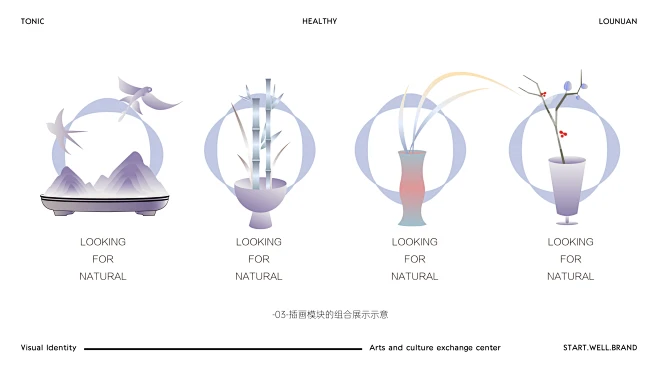 LOUN 品牌提案-花瓣网