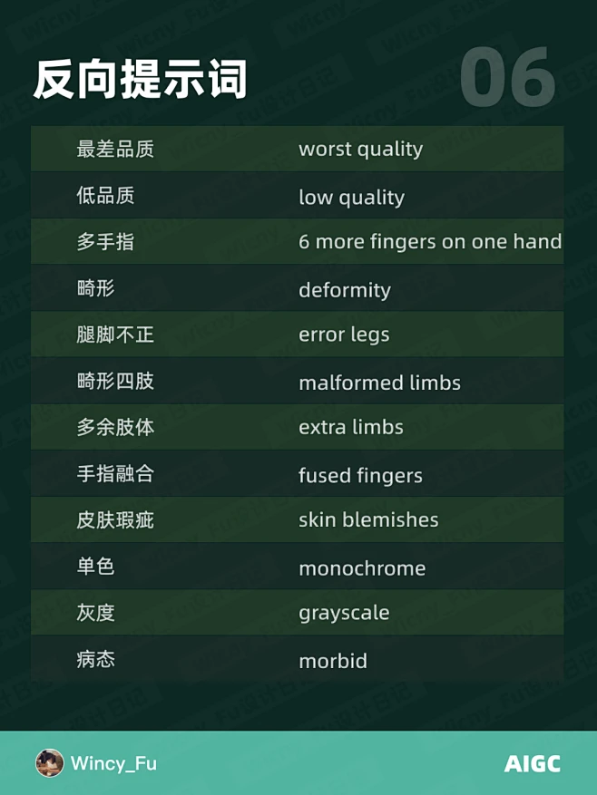 一键收藏！5组 Stable Diffusion 常用人物提示词！-花瓣网