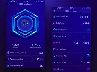 APP UI Design by Zoeyshen dashboard chart kit ui app icons checkbox slider setting visualization ...