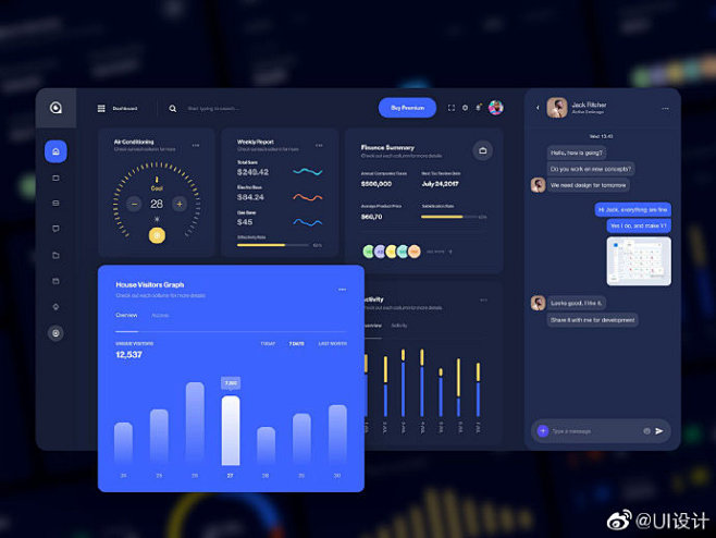 #网页设计# 暗黑模式的后台管理系统数据图表界面的设计灵感